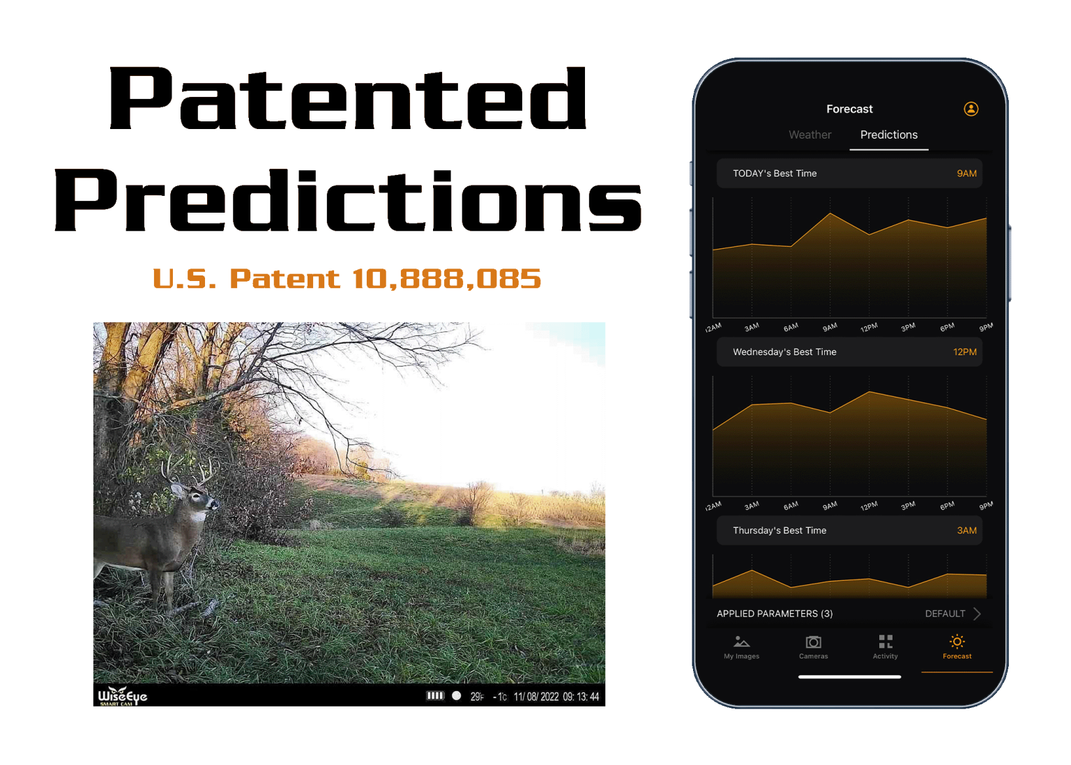 HuntControl - How It Works - Wise Eye Data Cam