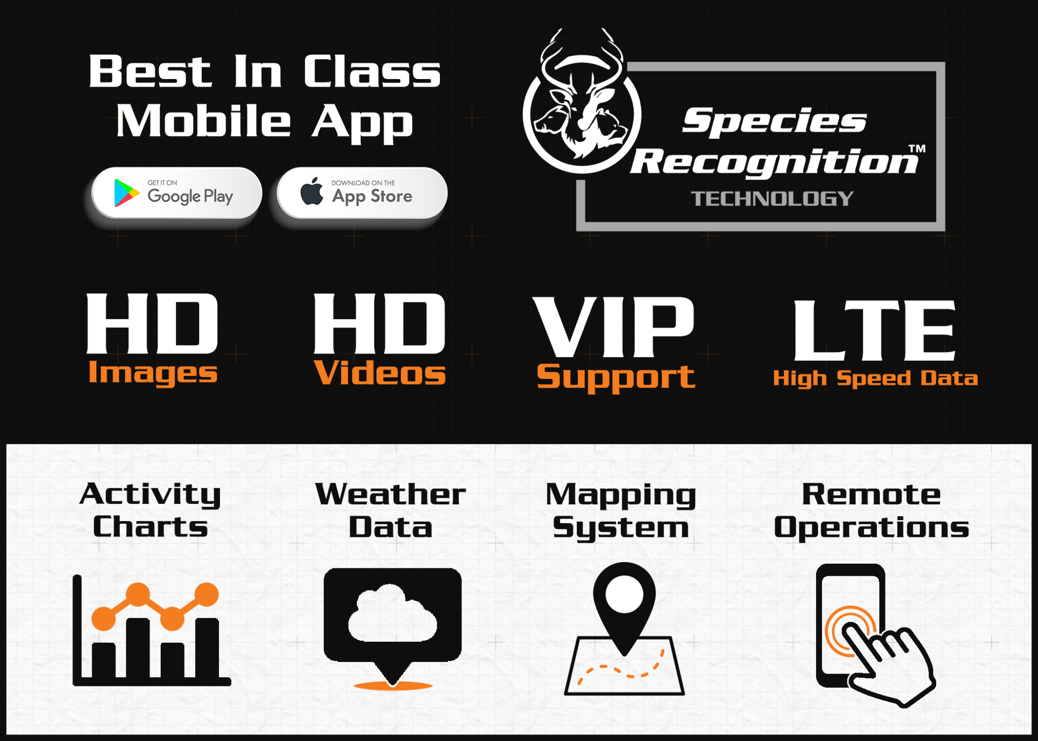 WiseEye DataCam - Wise Eye Data Cam